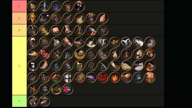 Battle Brothers: Best Backgrounds Tier List — Raider King