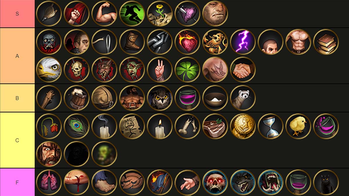 Battle Brothers: Best Traits Tier List — Raider King