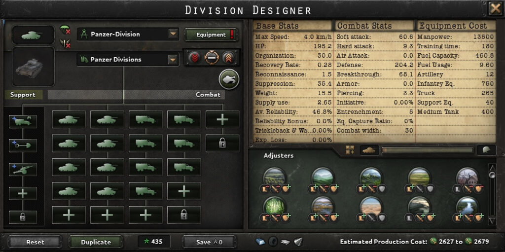 HOI4 (Hearts of Iron IV): Division Template Guide (Best Options ...