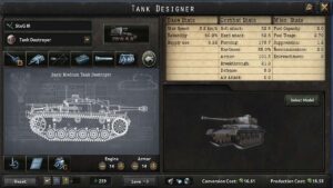 HOI4 (Hearts of Iron IV): 7 Best Tank Designs — Raider King