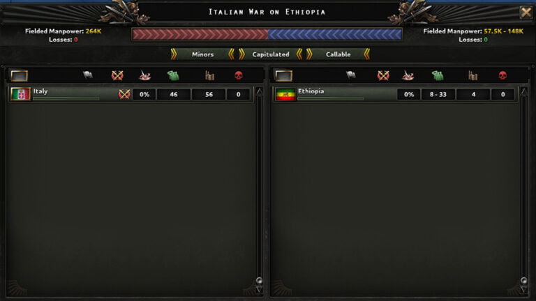 HOI4 (Hearts of Iron IV): USA Guide – How to Win Every Time — Raider King