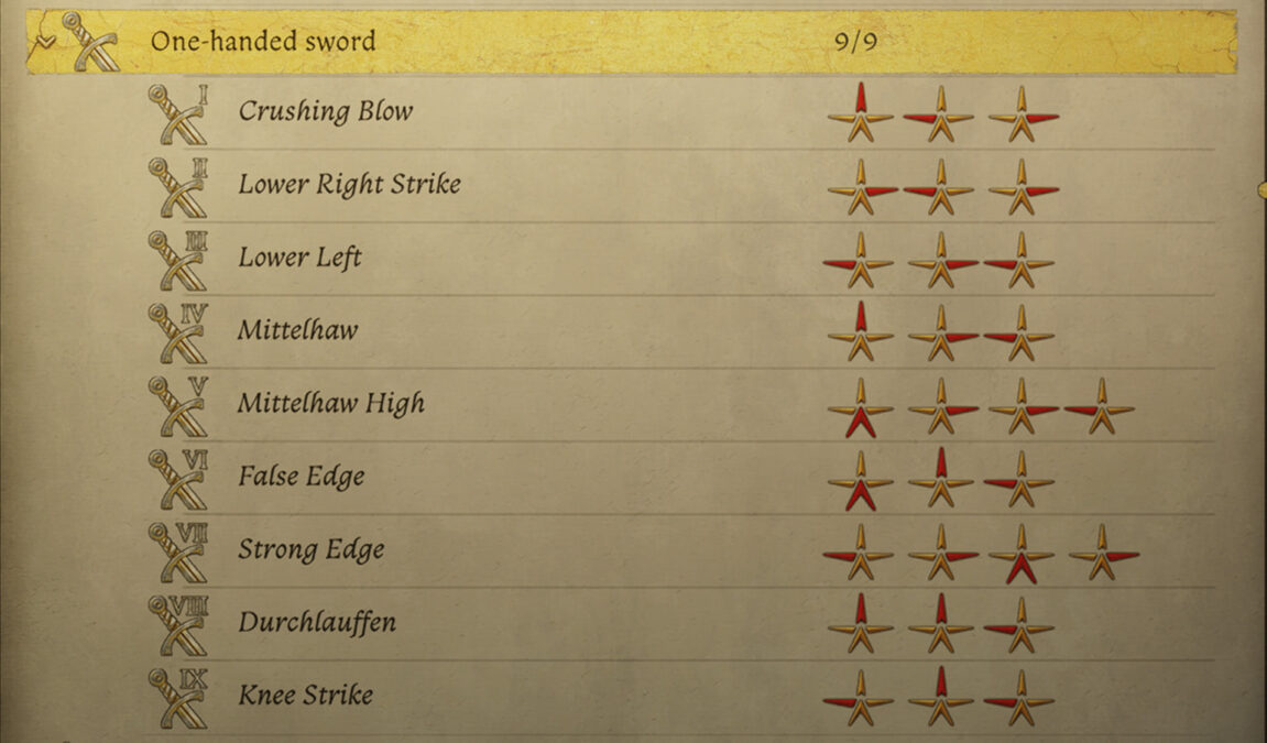 Kingdom Come Deliverance 2: All Combos List (+Trainer Locations ...