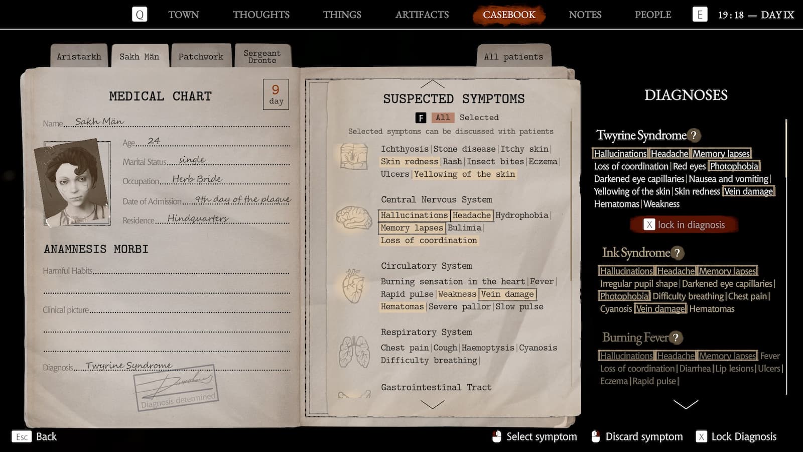 Pathologic 3 – All Patient Diagnoses Guide — Raider King
