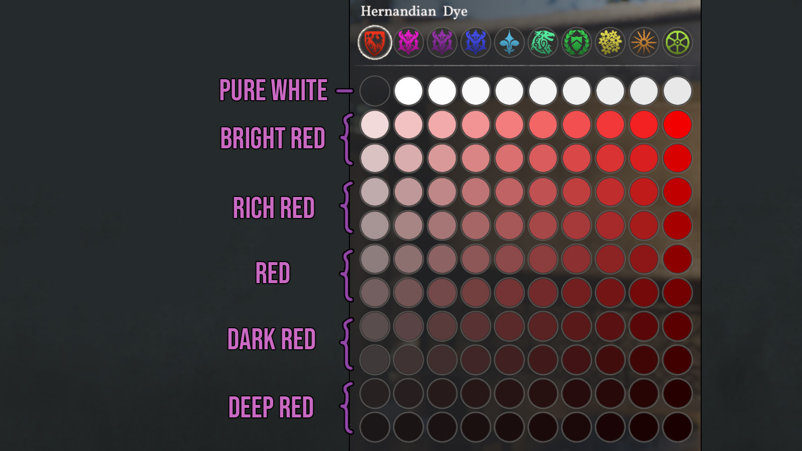 Crimson Desert: All Dyes Locations and Recipes — Raider King